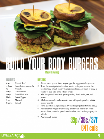 3 Awesome Muscle Building Meals To Try - Live Lean TV