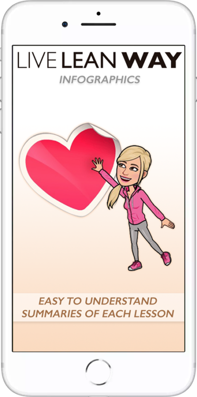 Live Lean WAY - Live Lean TV