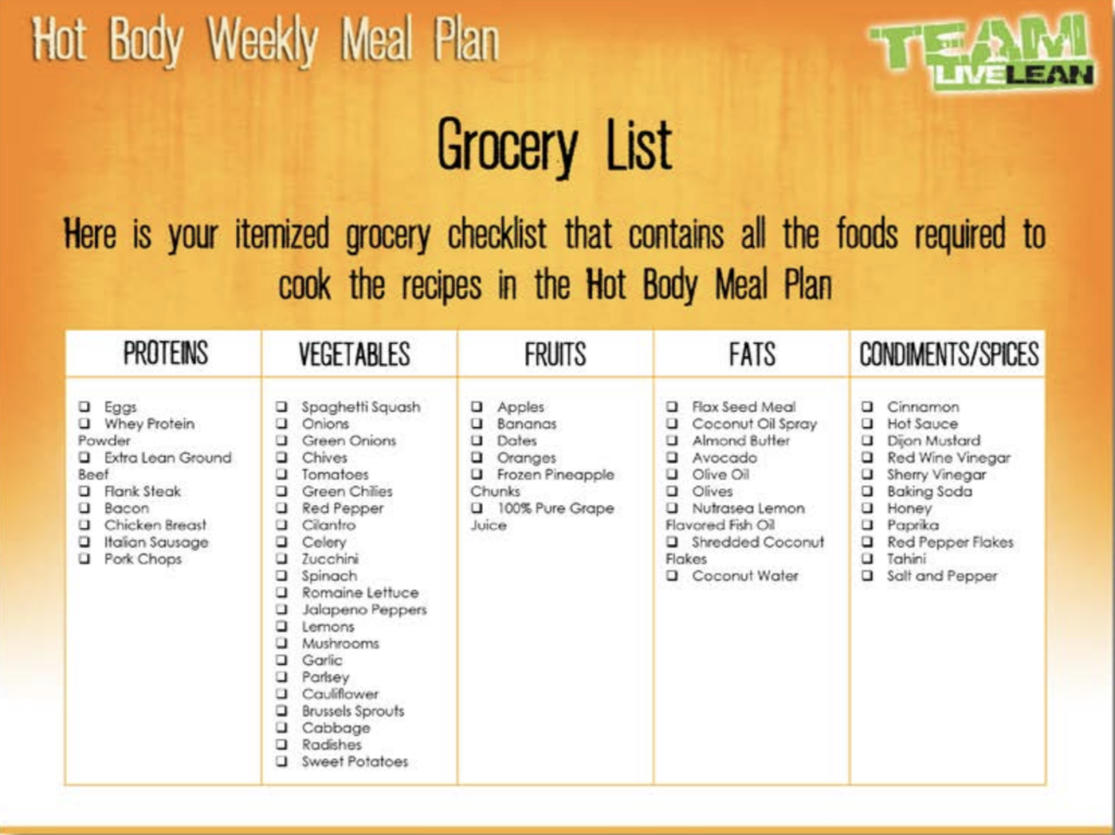 The Solution To Your Nutrition Problems - Live Lean TV