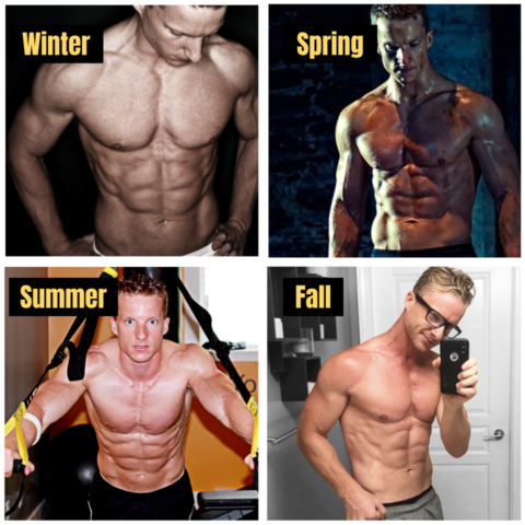 10 Minute No Equipment Rock Hard Abs Home Workout