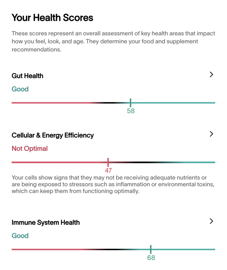 My Viome Full Body Intelligence Test Review And Results - Live Lean TV