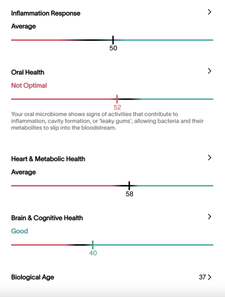 My Viome Full Body Intelligence Test Review And Results